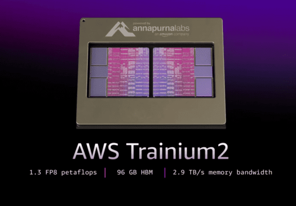 AWS, SK하이닉스 HBM 핵심 고객으로 부상…차세대 AI칩에 ‘12단 HBM3E’ 탑재 유력