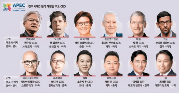 [APEC] 경주, 세계 AI·K테크 허브로 변신 중…APEC 2025, ‘한국 첨단기술의 쇼케이스’ 된다